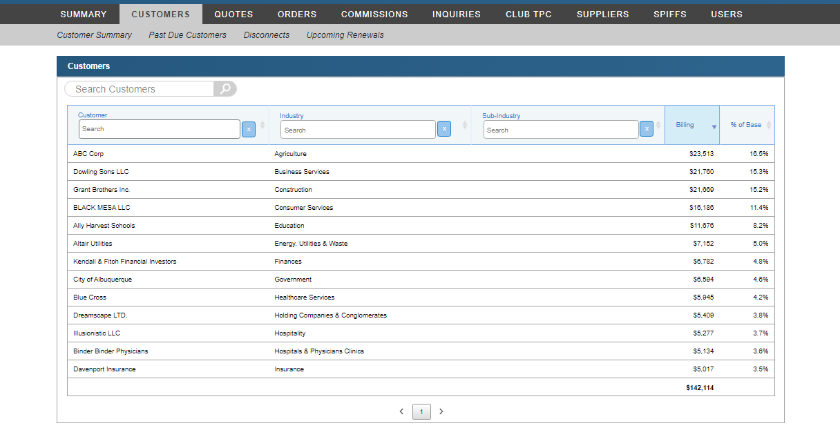 Your New and Improved MyIntelisys Experience – Intelisys